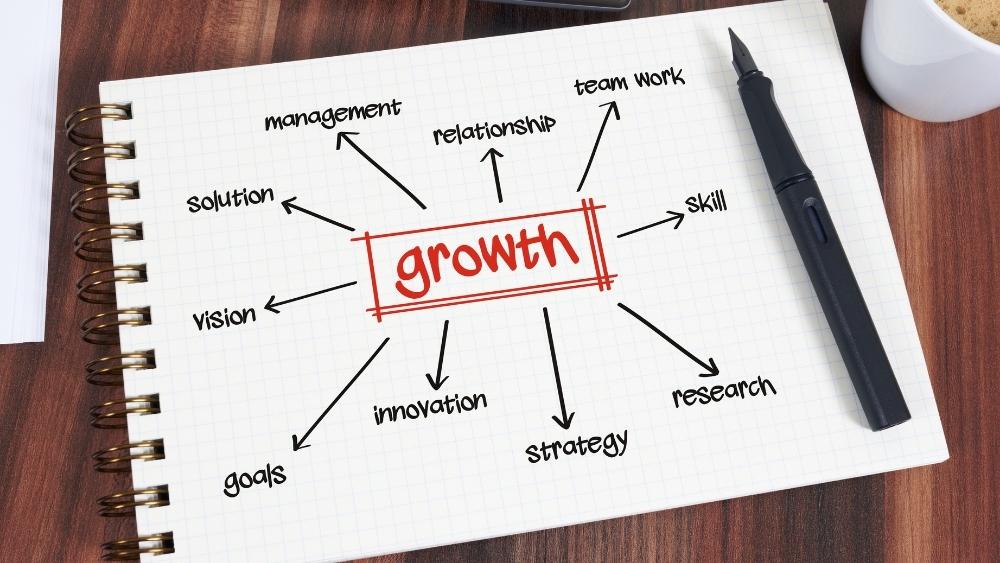 7 Reasons Why Is It Important To Have A Growth Mindset