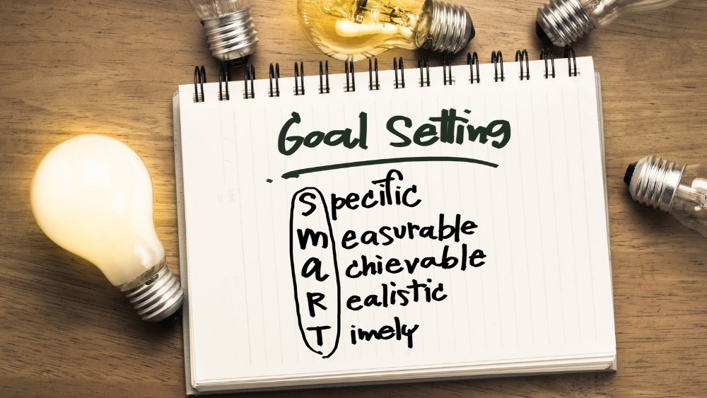 Why is it Important to Set Realistic Goals: 8 Compelling Reasons to ...